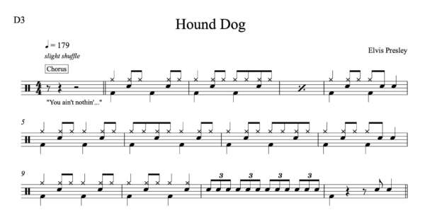 Hound Dog - Drums - Music by the Measures