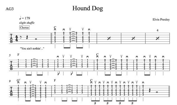 Hound Dog - Strum Guitar - Music by the Measures