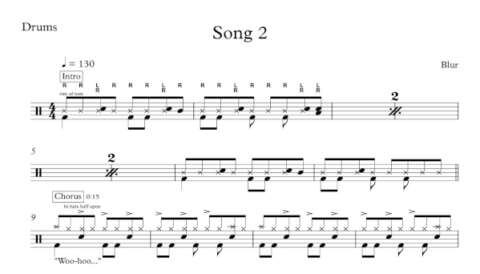 Song 2 - Drums - Music by the Measures