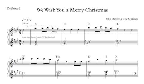 We Wish You a Merry Christmas - Keyboard - Music by the Measures