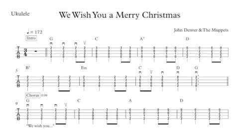 We Wish You a Merry Christmas - Ukulele - Music by the Measures